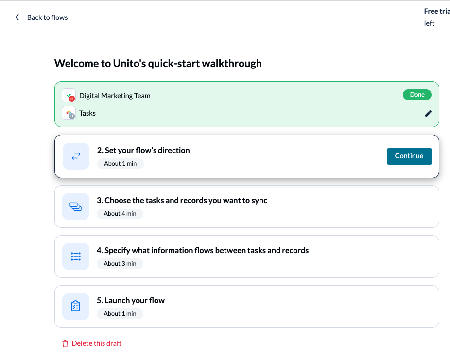 What is a draft flow?